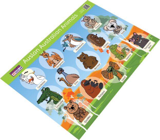 Australian Animals Poster - MyAuslan