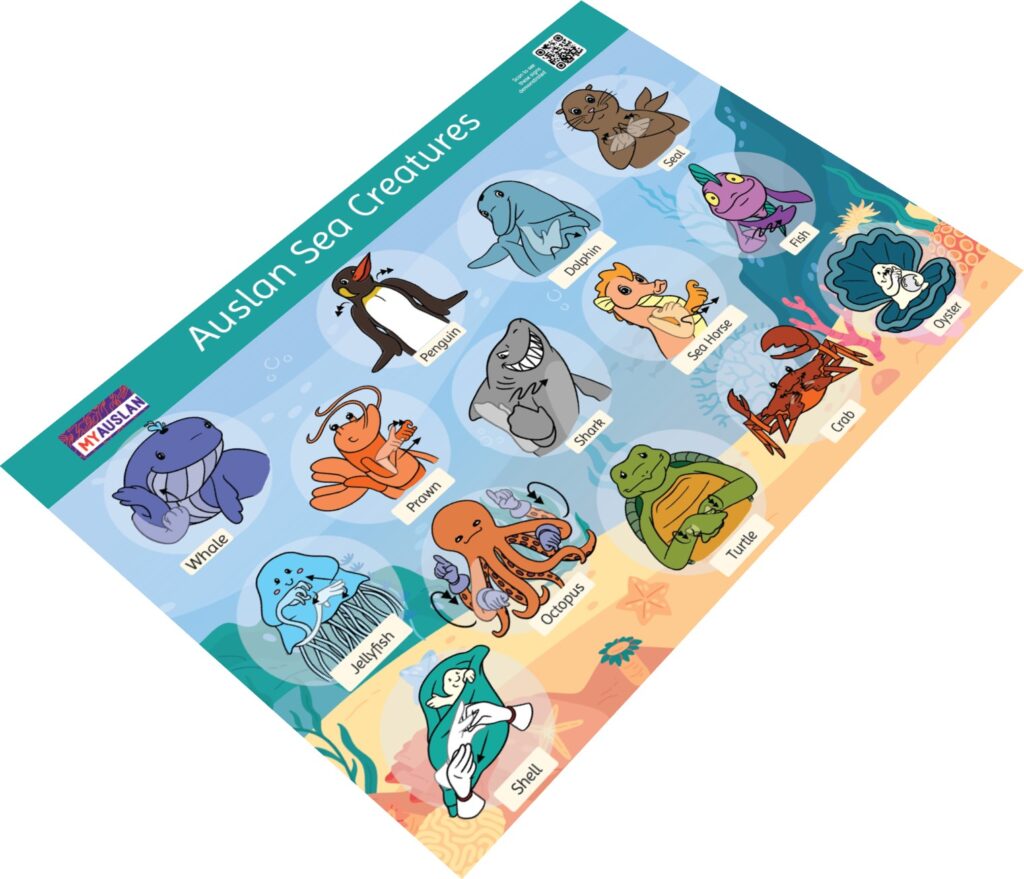 Sea Creatures Poster - MyAuslan
